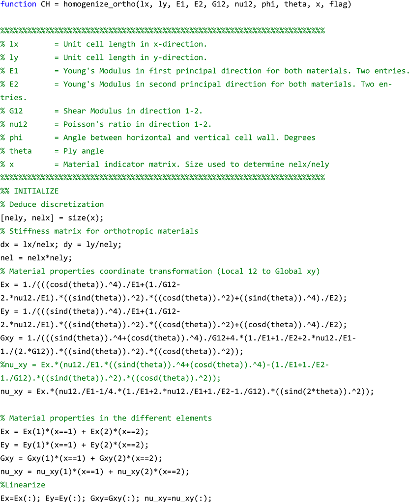 Numerical Homogenization of Orthotropic Functionally Graded Periodic Cellular Materials: Method ...