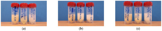 Rheological Properties of Emulsions Stabilized by Cellulose Derivatives ...