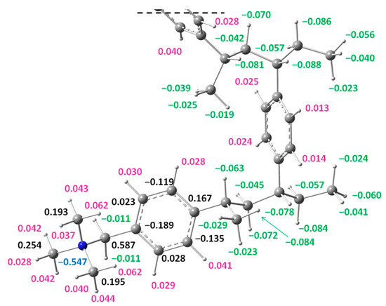 A Study of the Structure of an Anion Exchange Resin with a Quaternary ...