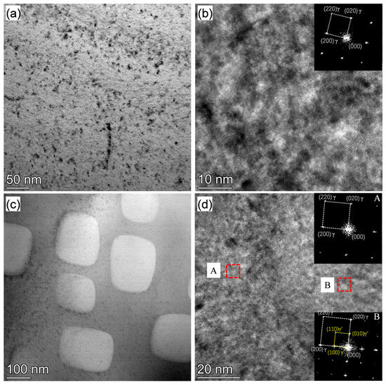Effect of Solution Treatment on the Microstructure and Elevated ...