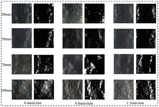 Size Effect on Shear Behaviors of 3D-Printed Soft Rock-like Materials ...