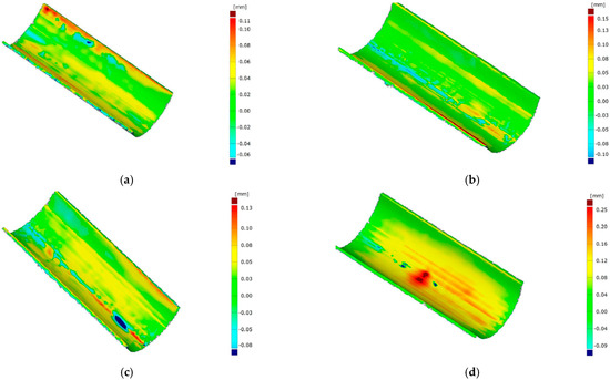 Application of Powder-Bed Fusion of Metals Using a Laser for ...