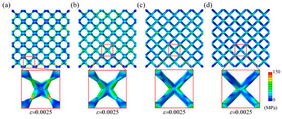 Enhanced Compressive Mechanical Properties of Bio-Inspired Lattice Metamaterials with Taper Struts