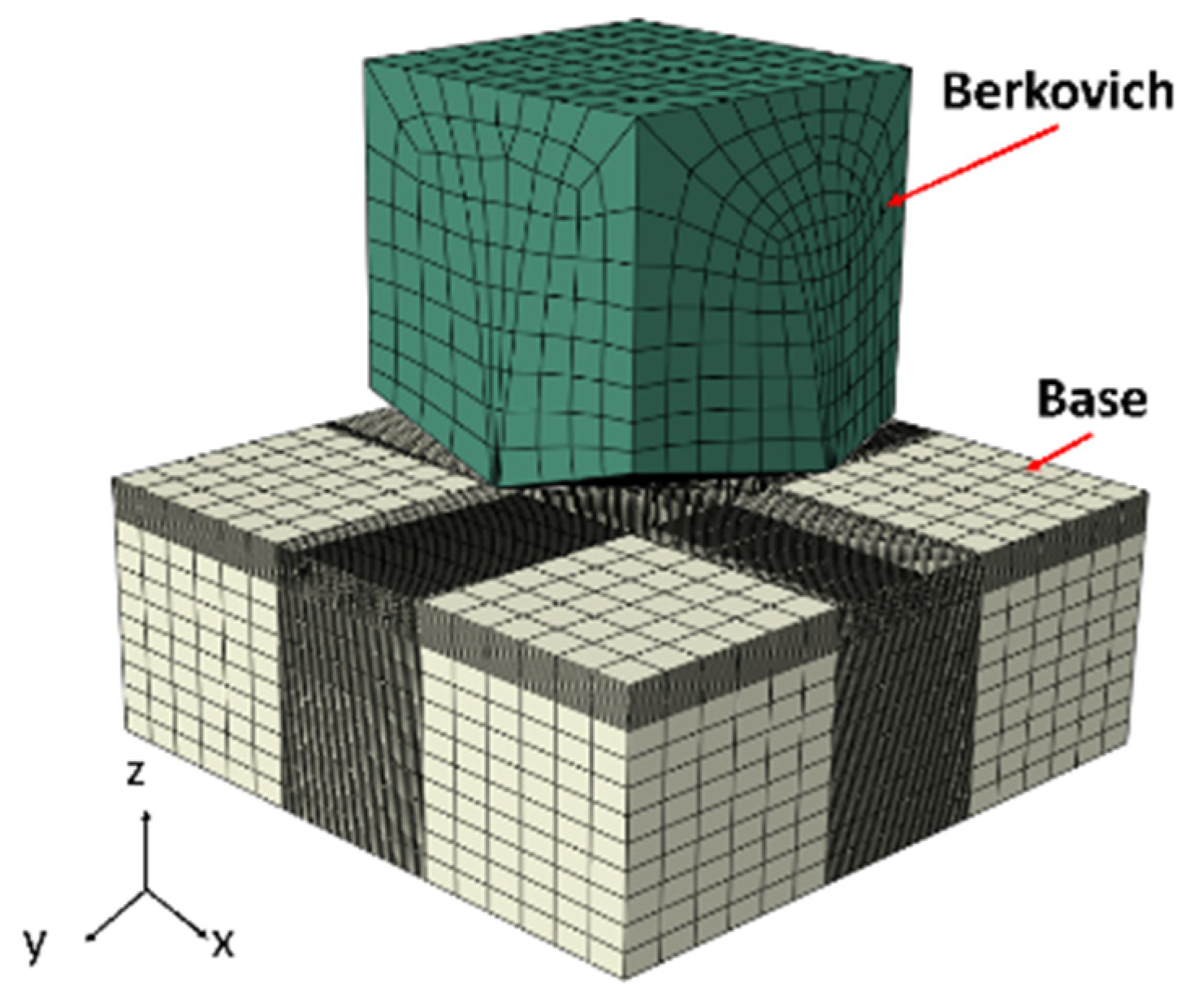 Flow Behavior Analysis of the Cold Rolling Deformation of an M50 Bearing Ring Based on the ...