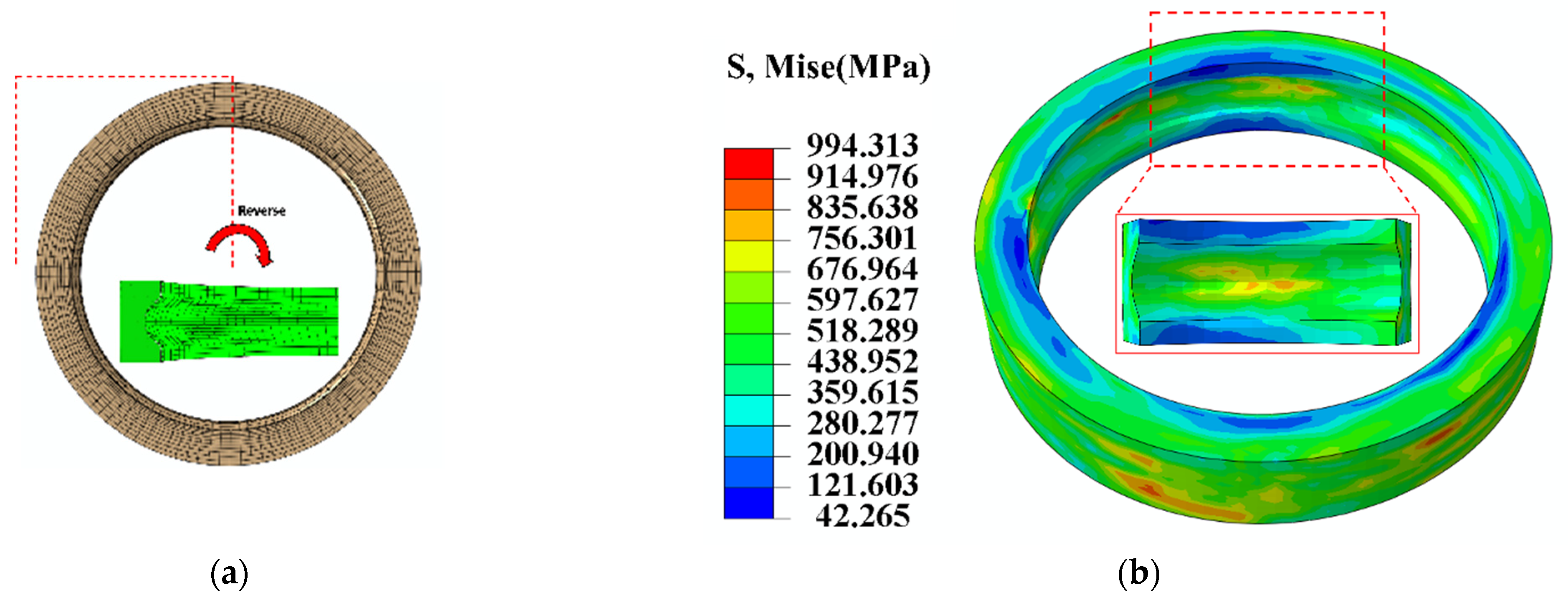 Flow Behavior Analysis of the Cold Rolling Deformation of an M50 Bearing Ring Based on the ...