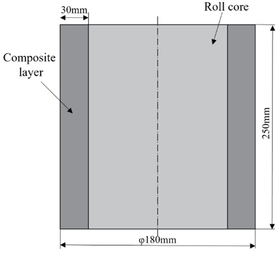 Interface Microstructure and Properties of 42CrMo/Cr5 Vacuum Billet Forged Composite Roll
