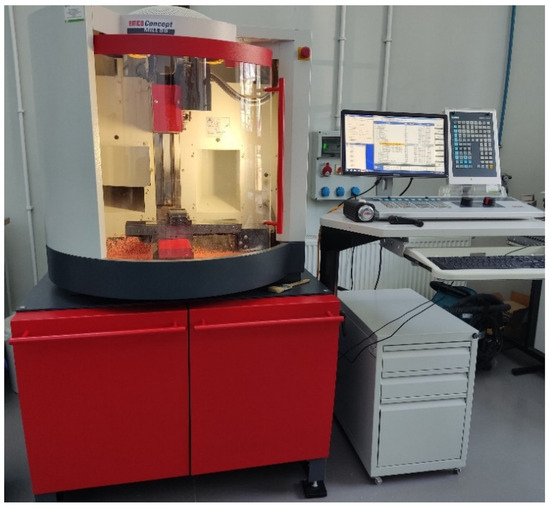Influence of Machining Parameters on the Surface Roughness and Tool ...