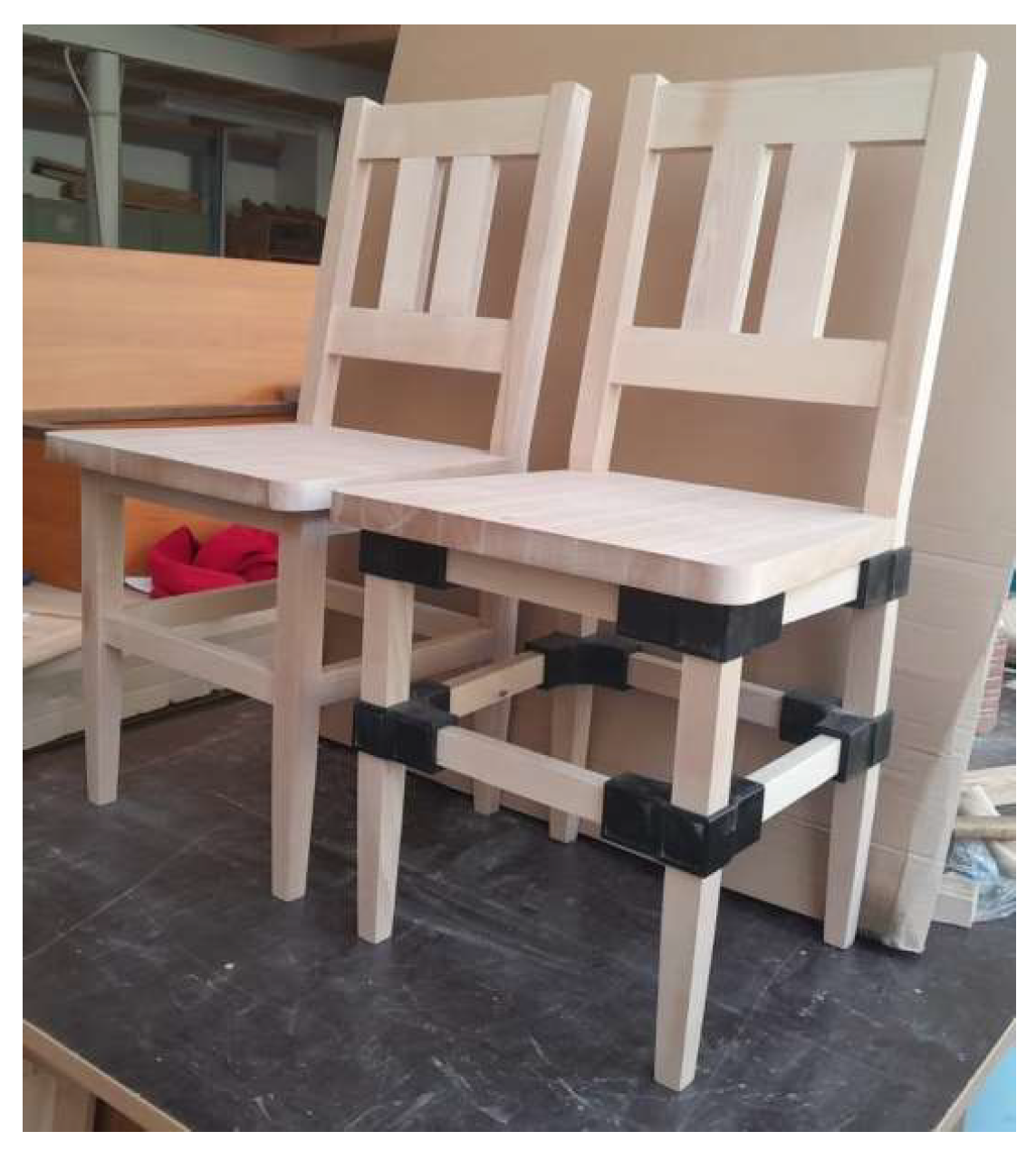 Evaluation of 3D-Printed Connectors in Chair Construction: A ...