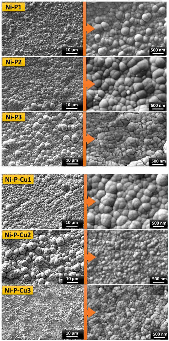 Electrolytic Ni-P and Ni-P-Cu Coatings on PCM-Loaded Expanded Graphite ...