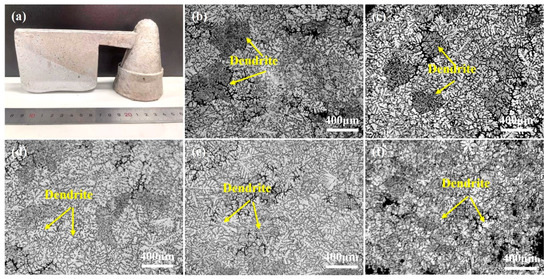 Effect of Adding Y Elements on Microstructure Refinement and Mechanical Properties of Mg-9Al-1Zn ...