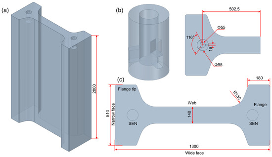 Influence of Processing Parameters on Flow Behaviour of Ultra-Large-Section Beam Blank ...