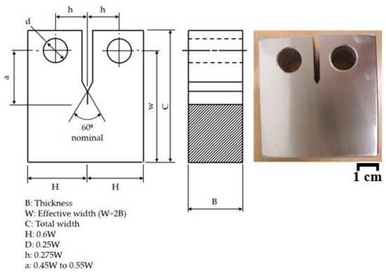 Comparison of the Modified CTOD Measurement Method with the Double Clip ...