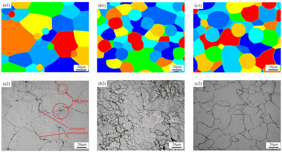 Modeling and Simulation of Dynamic Recrystallization Microstructure Evolution for GCr15 Steel ...