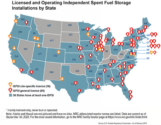 Peening Techniques for Mitigating Chlorine-Induced Stress Corrosion ...