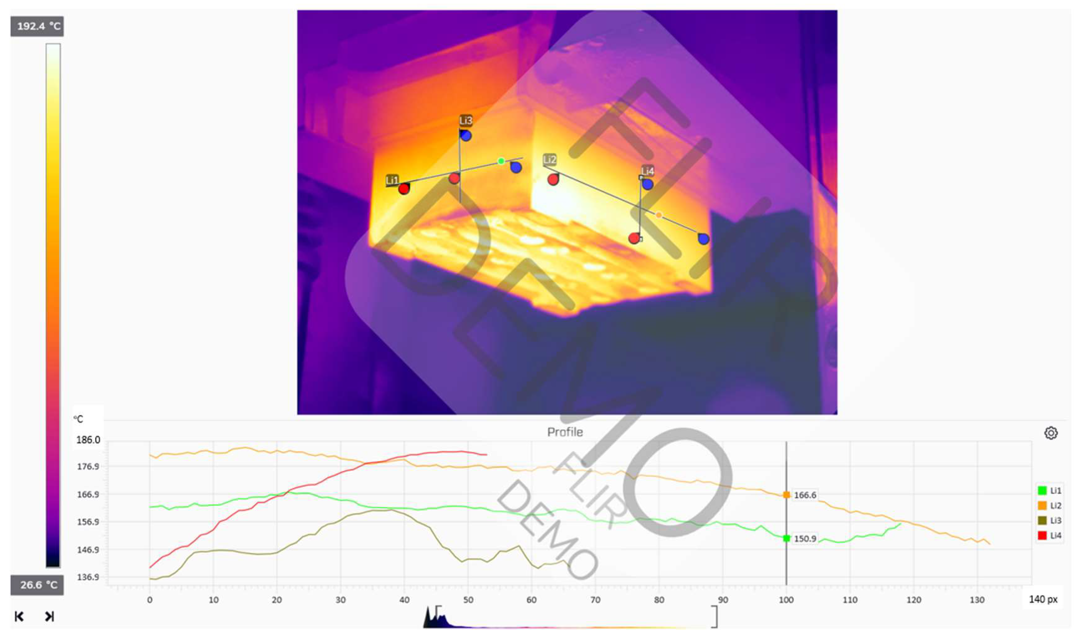 Low-Waste Technology for High-Precision Connecting Rod Forging Manufacturing
