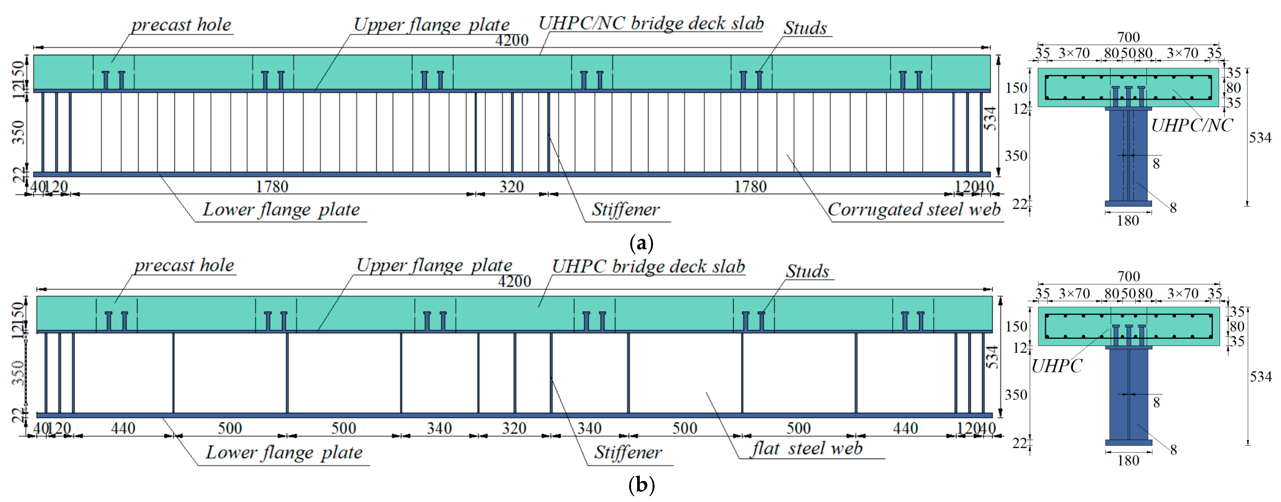 Experimental Study on Flexural Behaviour of Prefabricated Steel ...