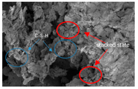 Mechanical Strength and Mechanism Analysis of Silt Soil Cured by Straw ...