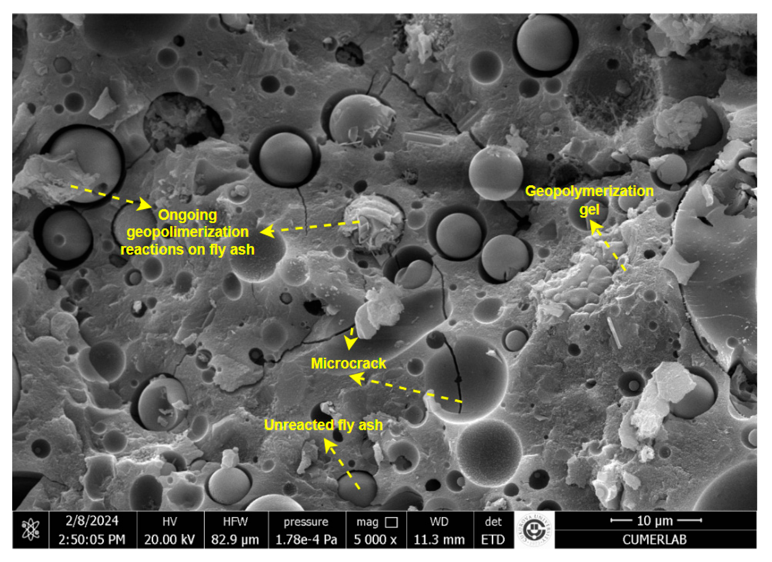 Bond Performance of GFRP Bars in Glass and Basalt Fiber-Reinforced ...