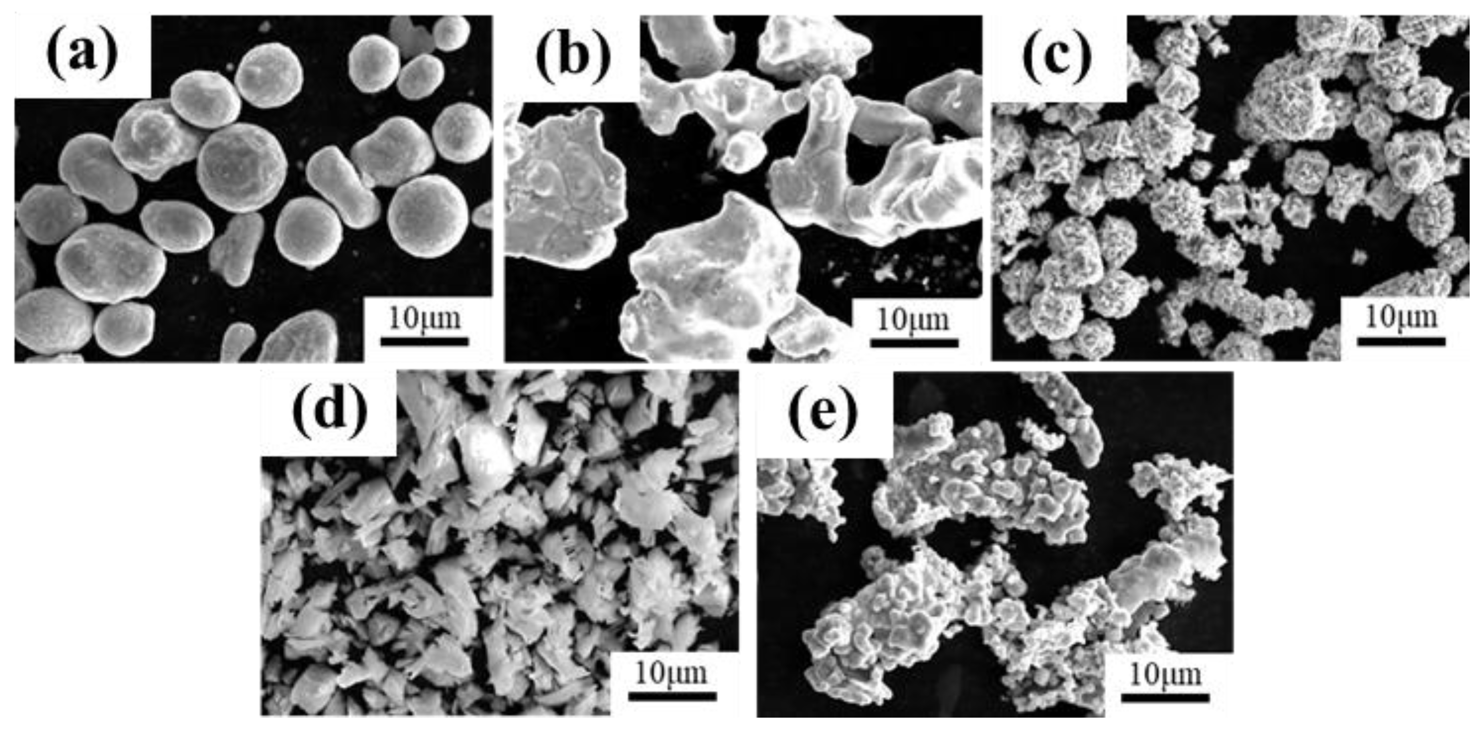 Enhanced Hardness and Tribological Properties of Copper-Based Steel ...