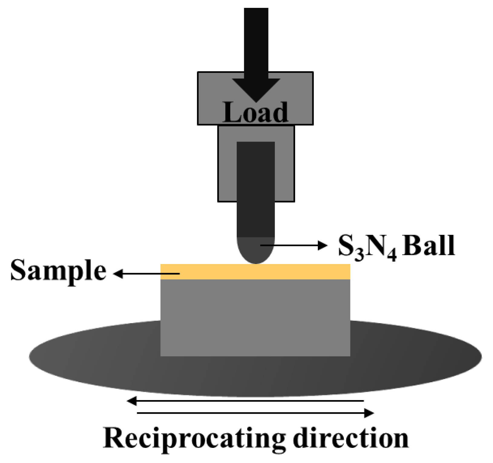 Enhanced Hardness and Tribological Properties of Copper-Based Steel ...