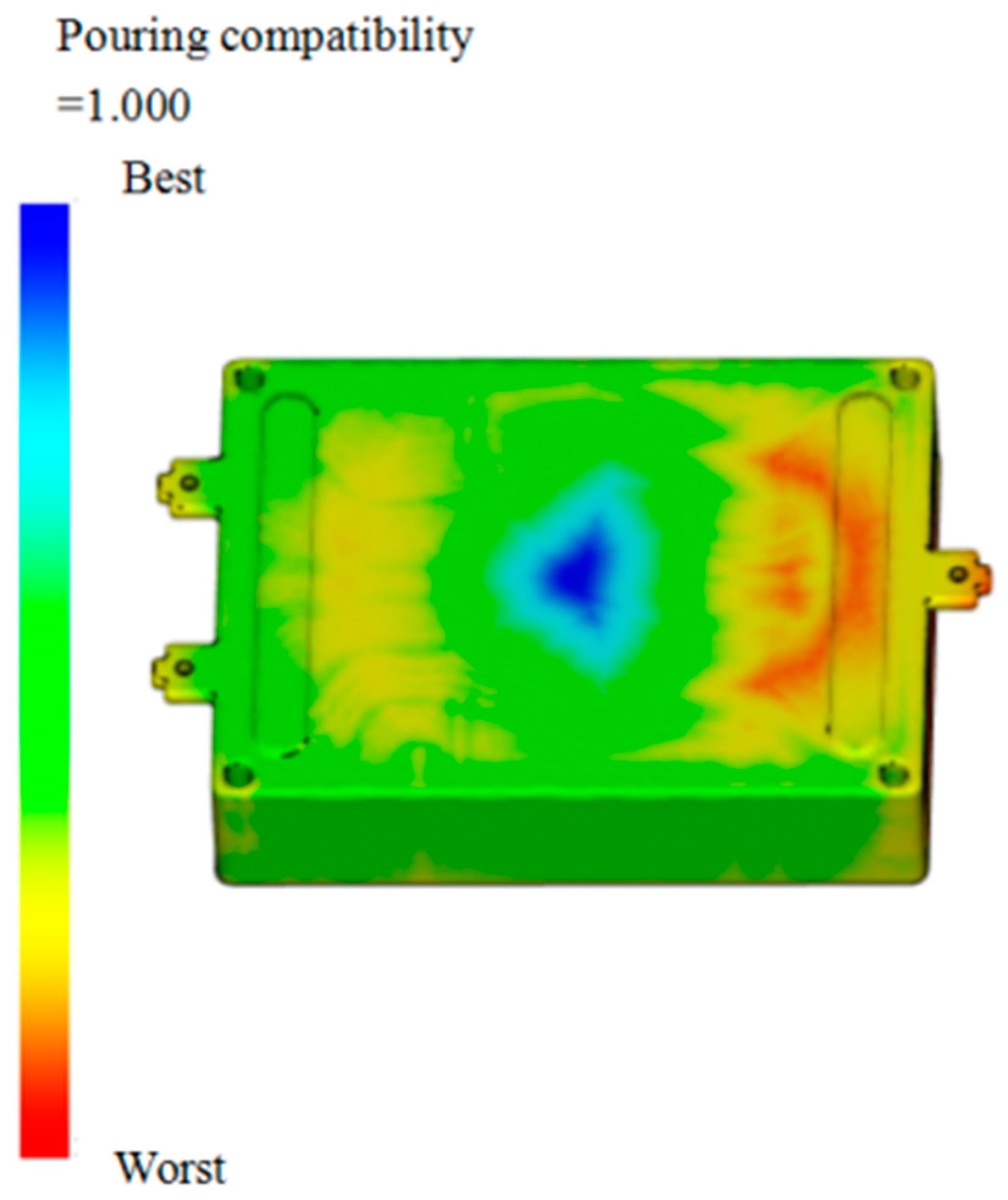 Multi-Objective Optimization of Injection Molding Process Parameters for Junction Boxes Based on ...