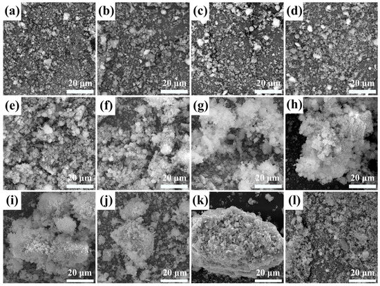 Catalytic Combustion of Biodiesel Wastewater on Red Mud Catalyst
