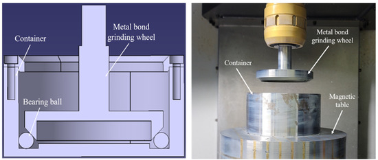 Application of Magnetic-Assisted Polishing Using Metal-Bonded Grinding ...