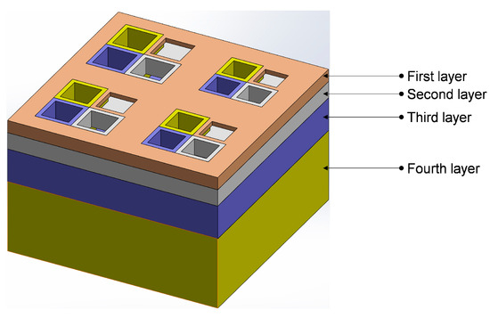 Interlayer Parallel Connection of Multiple Helmholtz Resonators for ...