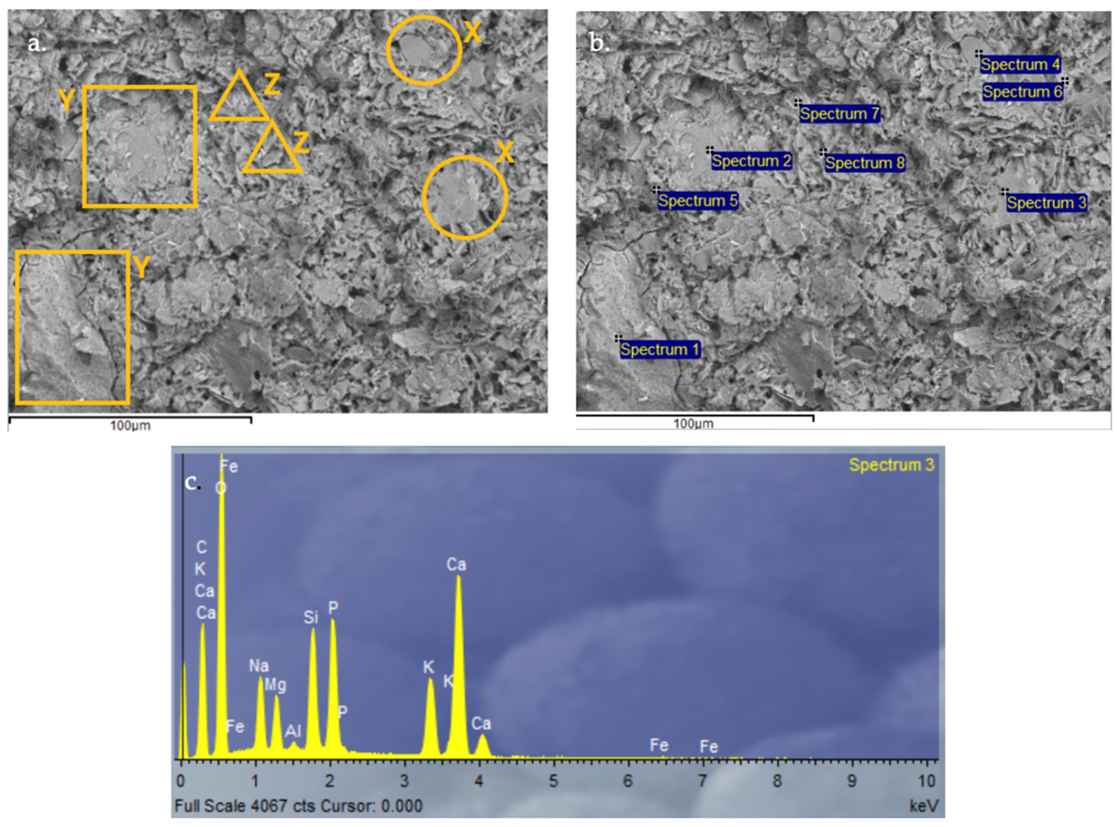 Geopolymers Manufactured by the Alkali Activation of Mining and Ceramic ...
