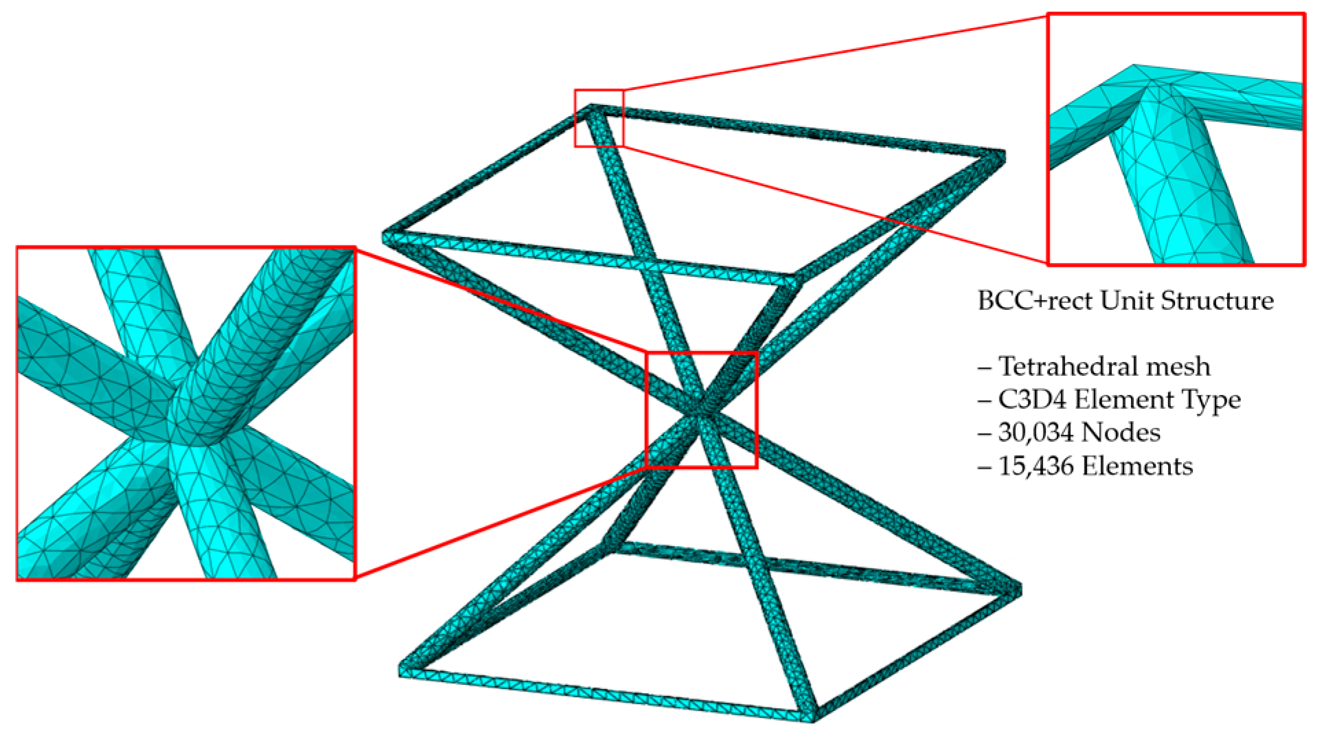 Enhancement of Energy Absorption Capability of 3D Printed Ti-6Al-4V BCC Lattice Structures by ...