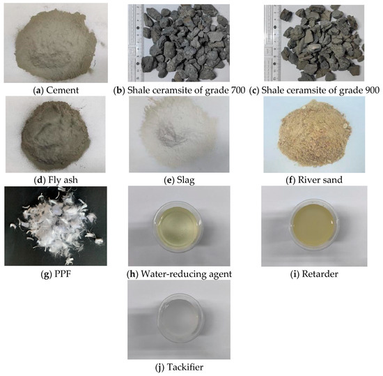 Experimental Study on the Compressive Behavior of Fiber-Reinforced ...