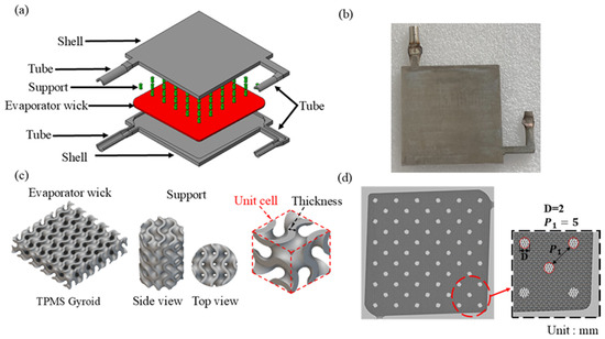 Additive Manufacturing of Vapor Chambers