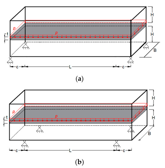 Three-Dimensional Multi-Material Topology Optimization: Applying a New ...