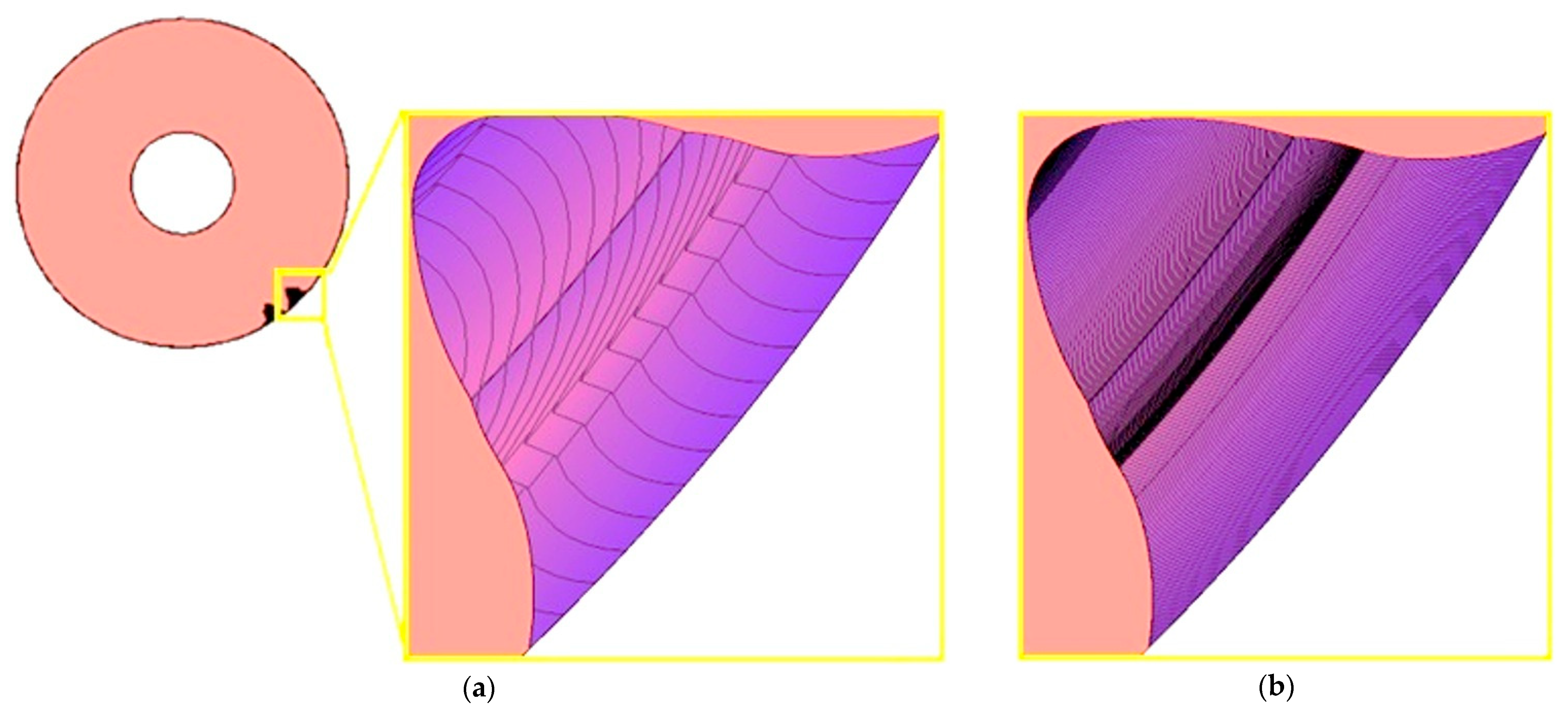 Machining Simulation of Novikov Profile Gear Models for Analysis and ...