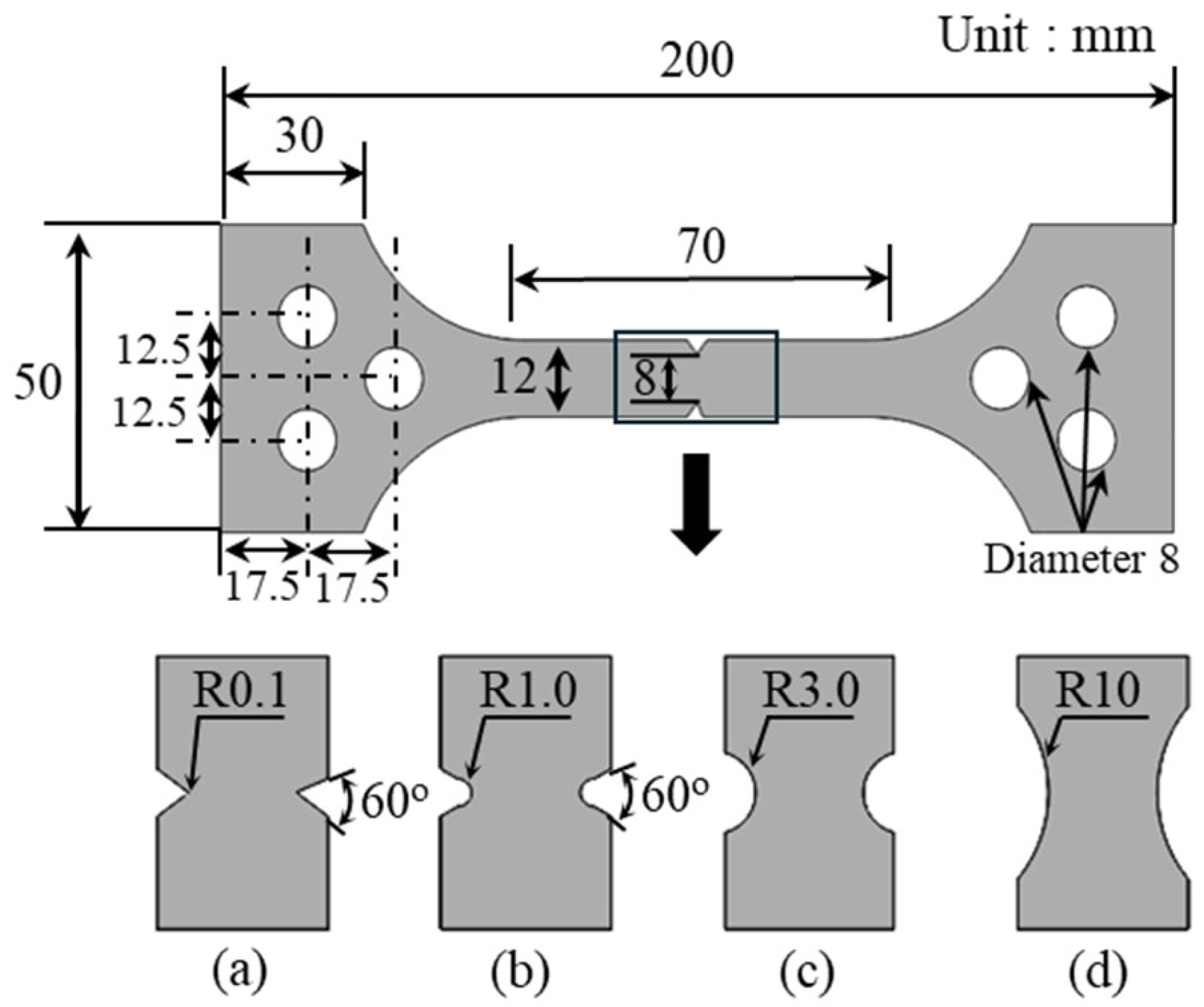 Notch Sensitivity of Hydrogen-Charged 316L Stainless Steel ...
