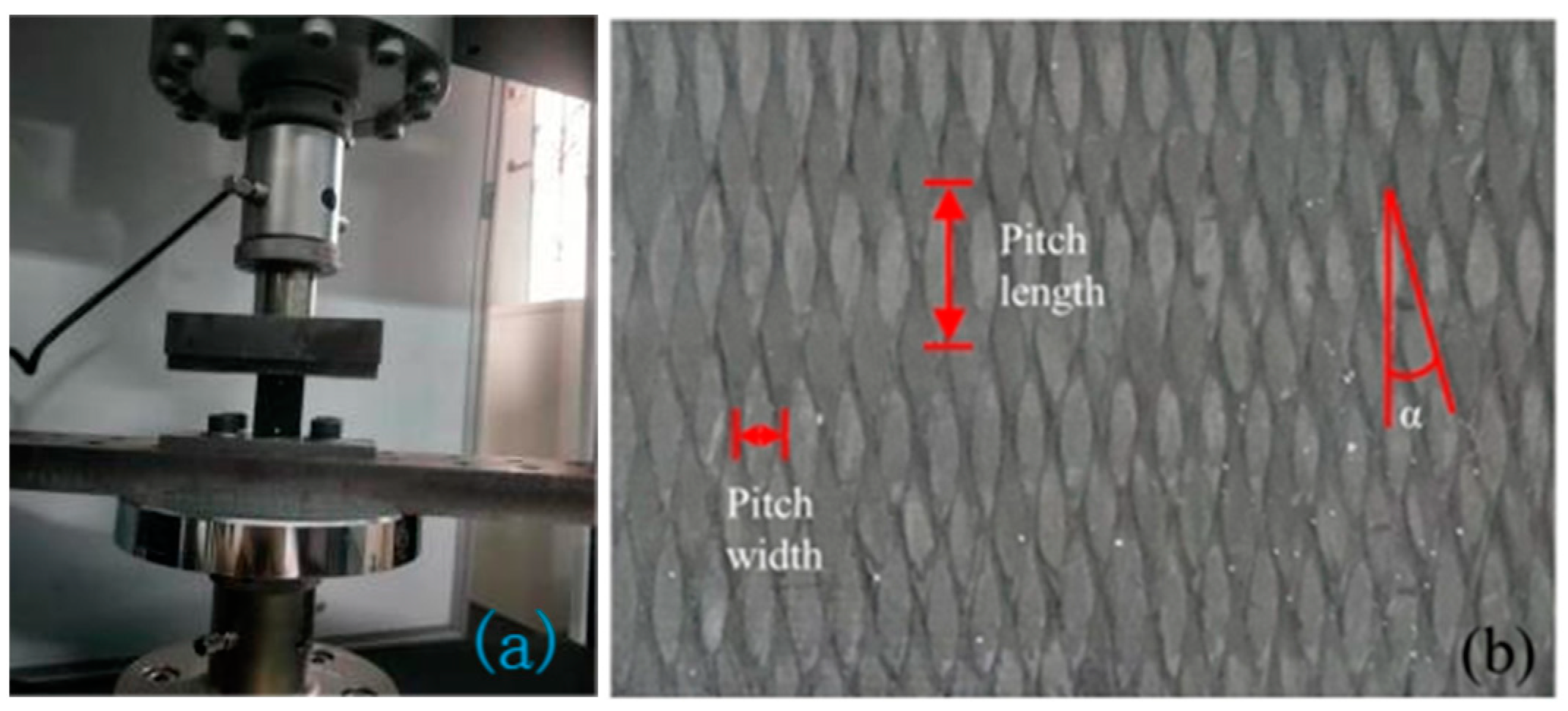 Analysis of Residual Compressive Strength in 3D Four-Directional ...