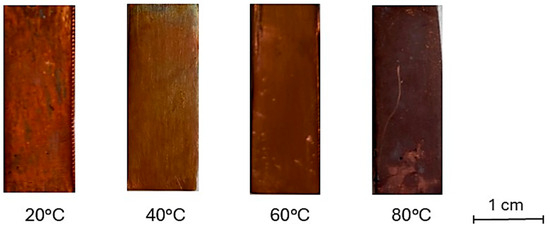 Preparation of Copper Oxide Film at Low Temperature in Basic Conditions ...