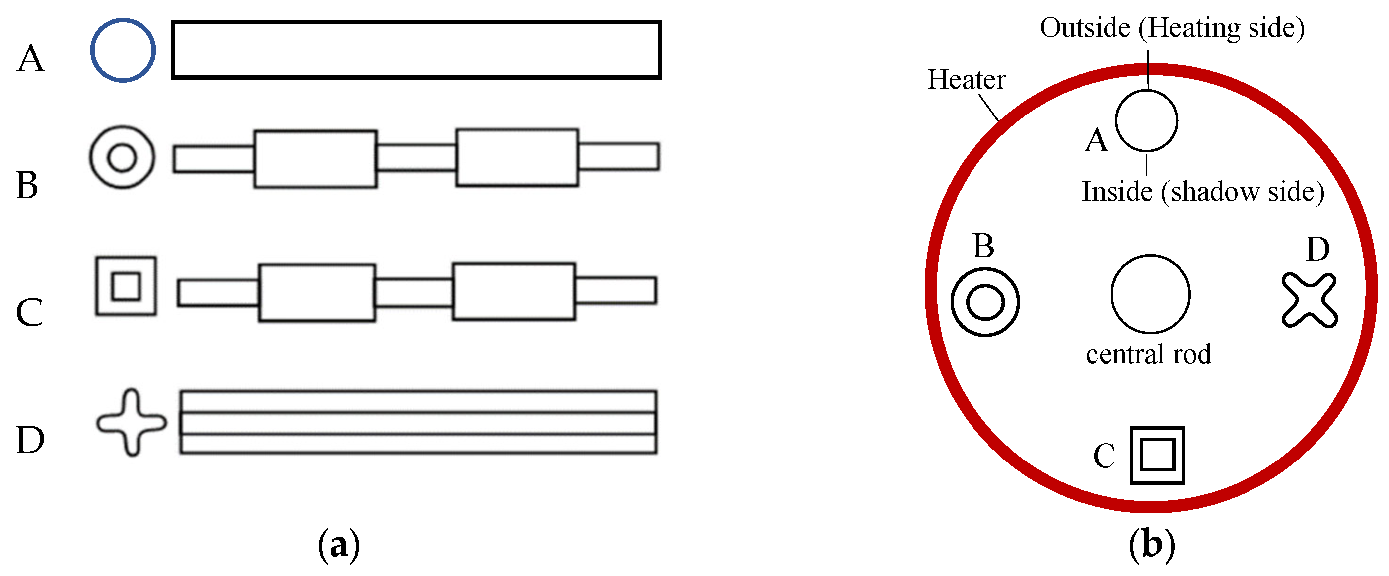 Effect of Solidification Direction on the Freckle Formation in Single ...