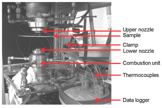 Aluminum Alloy Hot Stamping and Forming Technology: A Review