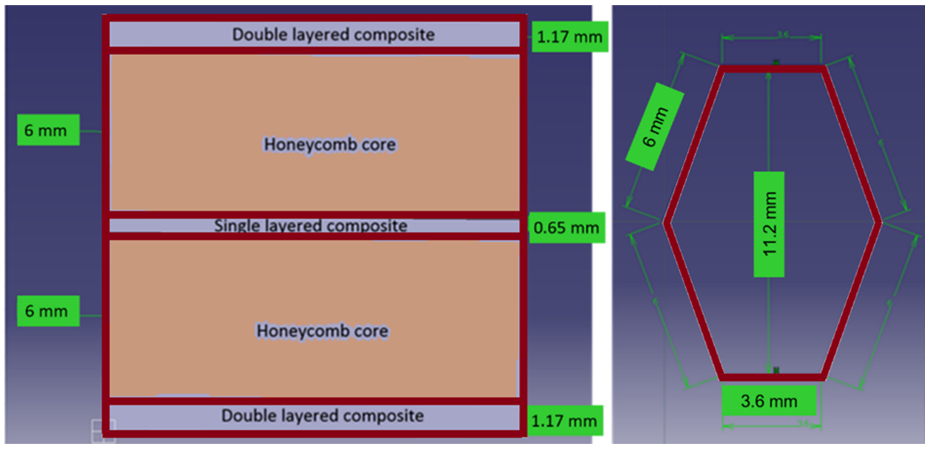 A Comparative Study on the Finite Element Analysis of Multilayered Honeycomb Composite Materials ...