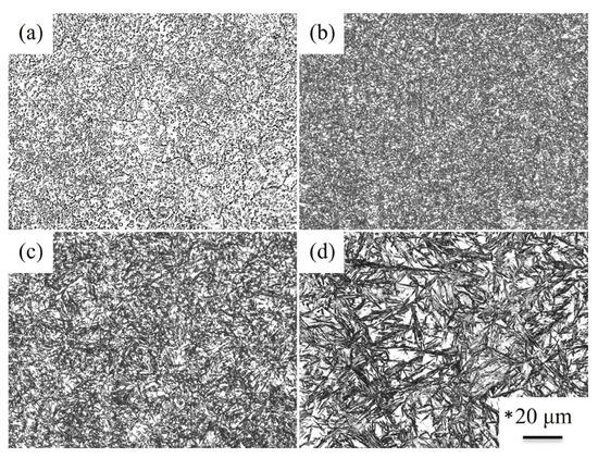 Effects of Prior Heat Treatment and Induction Hardening on the ...