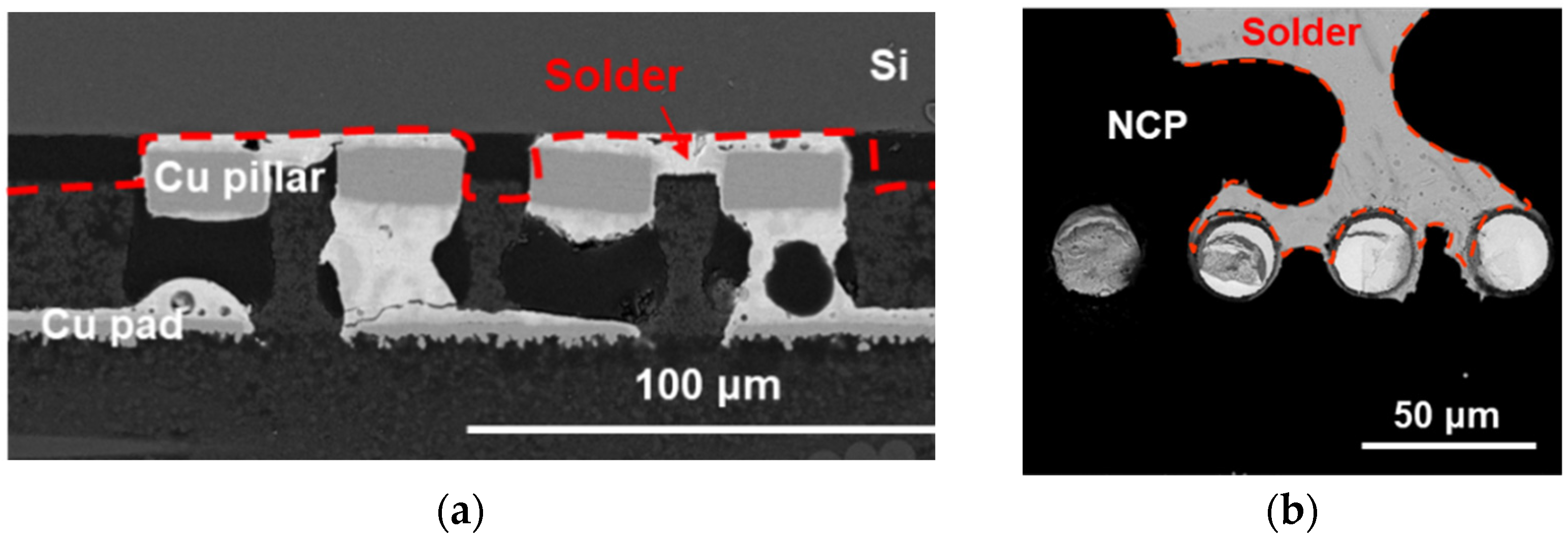 Microstructural and Mechanical Characterization of Cu/SnAg Pillar Bumps ...