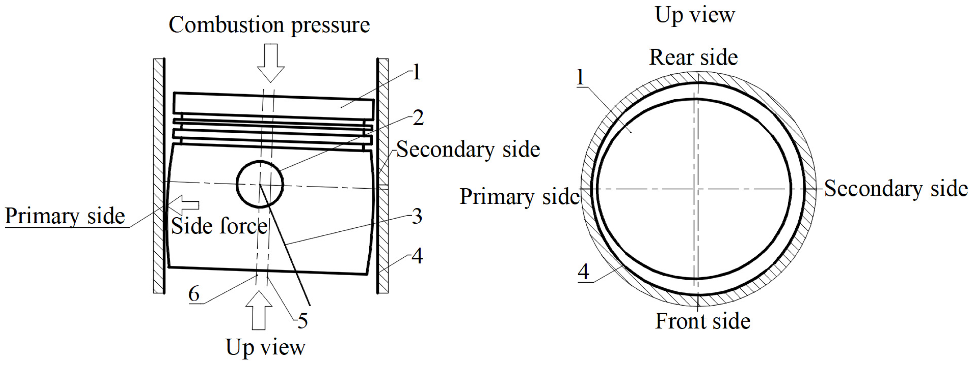 Study on the Corrosion and Wear Mechanism of a Core Friction Pair in ...