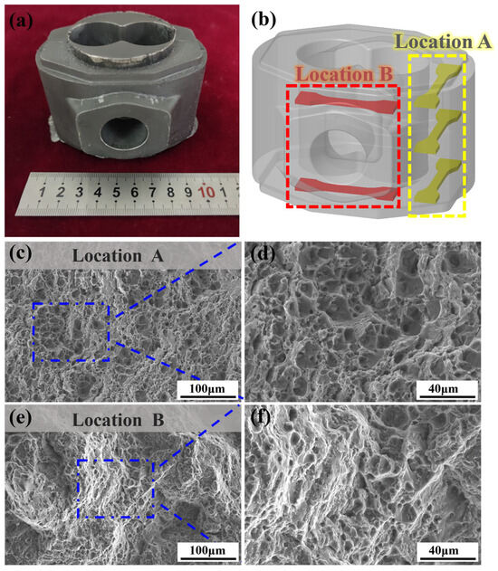 Microstructure and Mechanical Property of 6082 Aluminum Alloy via Sc and Zr Addition Combined ...
