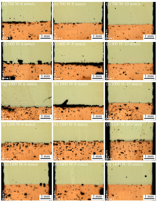 Interface Optimization, Microstructural Characterization, and ...