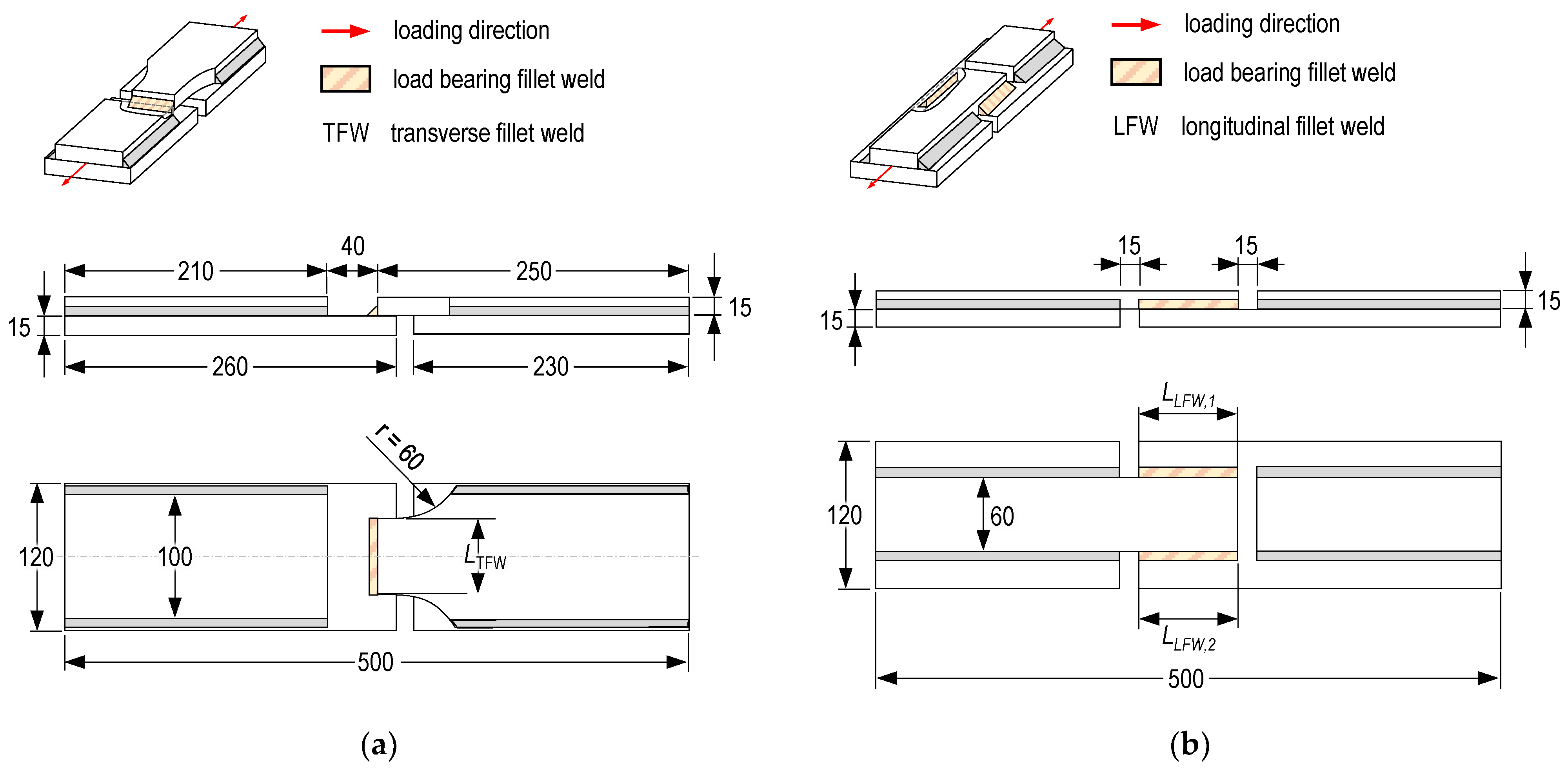 Approach for the Static Design of Arc-Brazed Fillet Welds from CuAl7 on ...