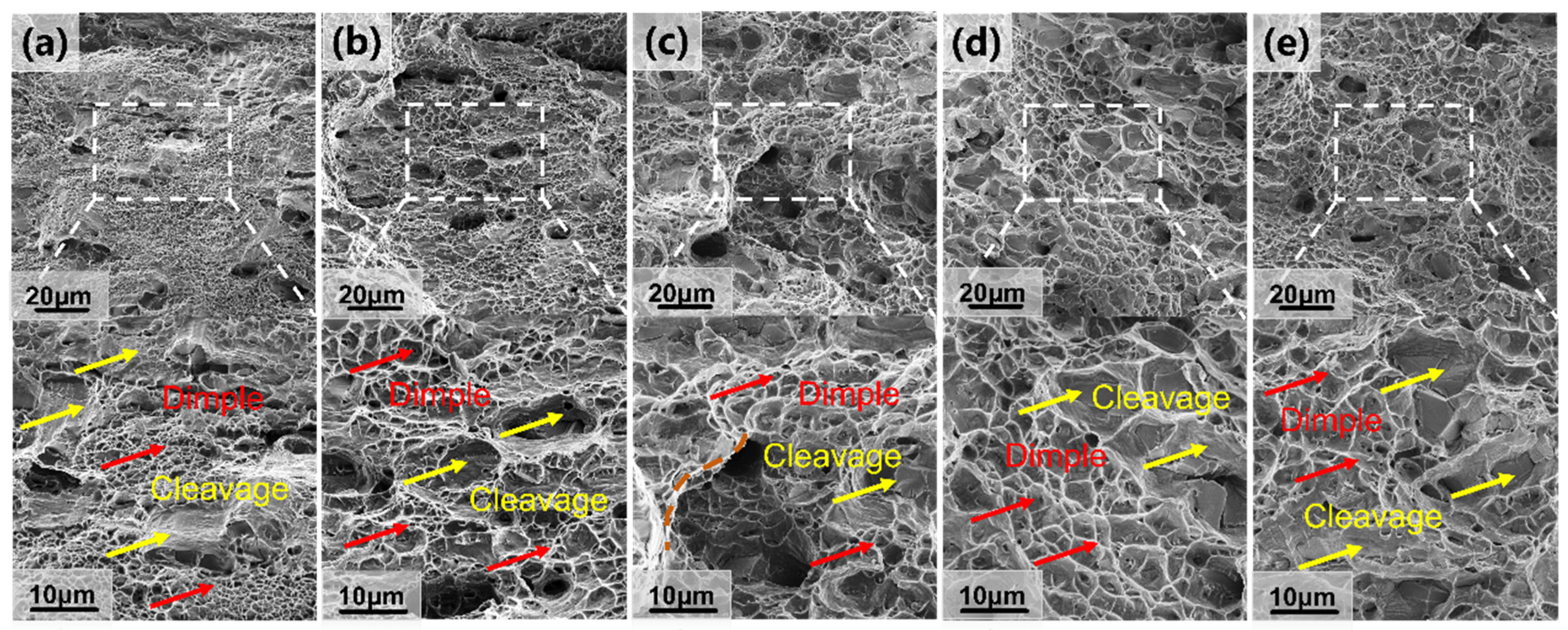 The Recrystallized Microstructures and Mechanical Properties of a Hypo ...