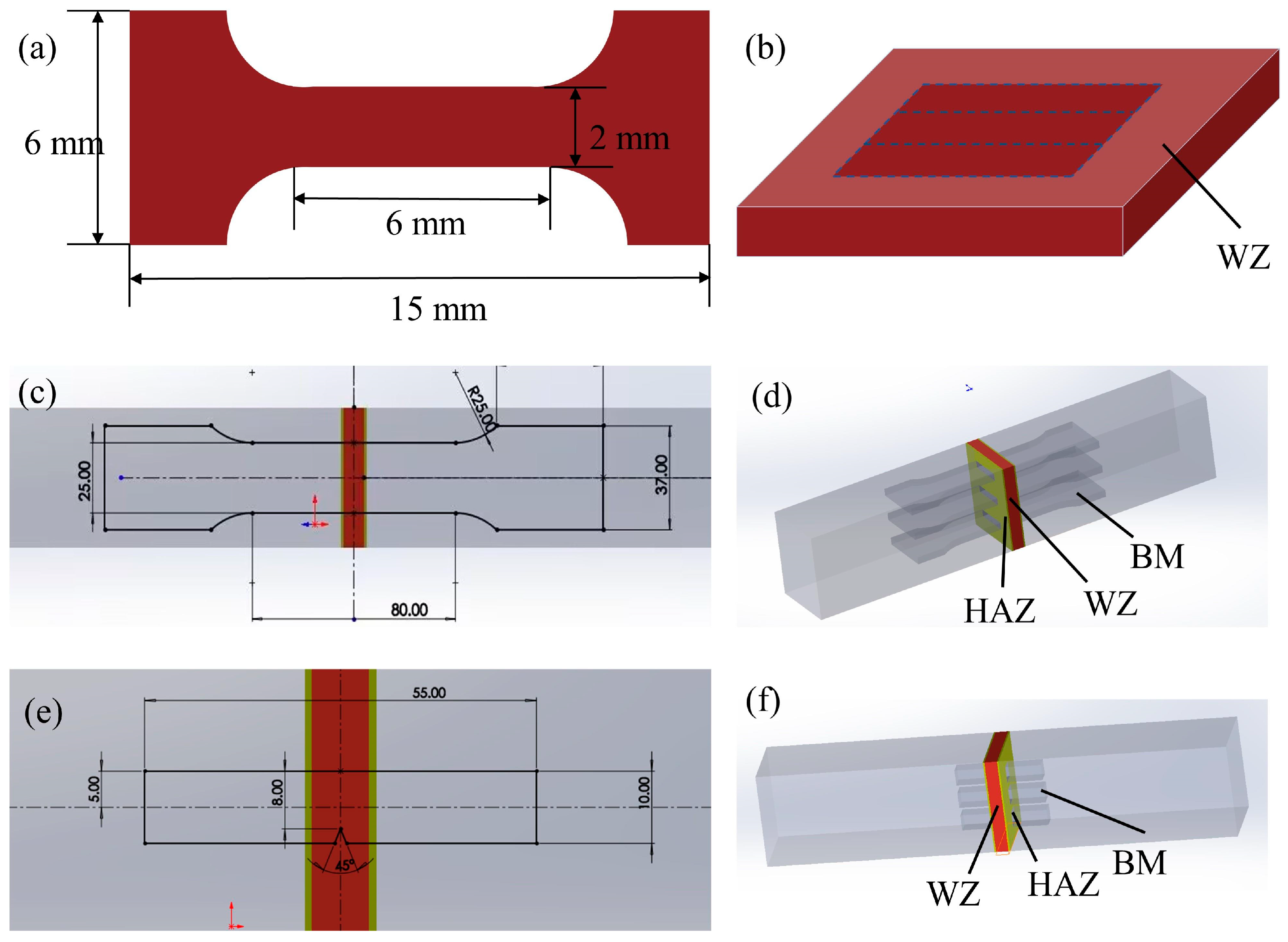Comparison of Microstructure and Mechanical Properties of Ultra-Narrow Gap-Welded and Submerged ...