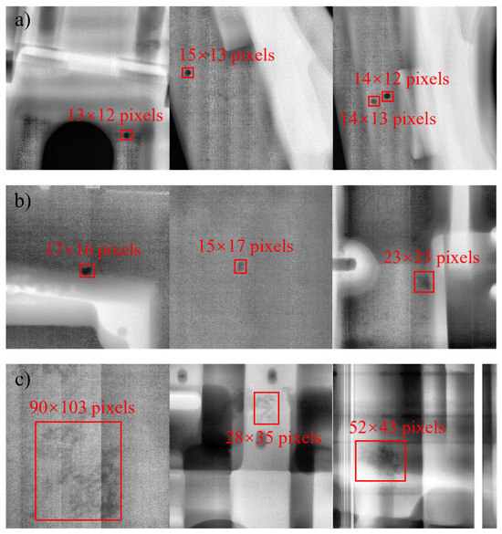 Impact of Activation Functions on the Detection of Defects in Cast ...