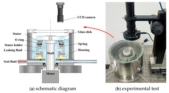 An Experimental and Theoretical Analysis of Upstream Pumping Effect of ...